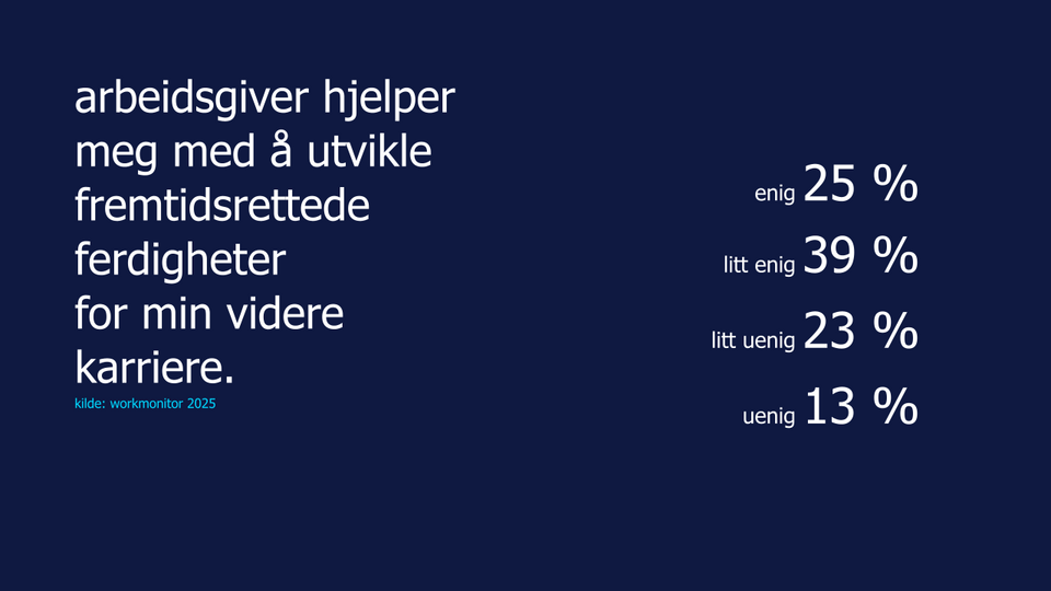 Bygg en effektiv personalutviklingsstrategi som styrker karriereplanleggingen.