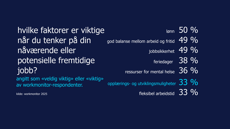 Lukk kompetansegapet: bygg sterke karriereveier.